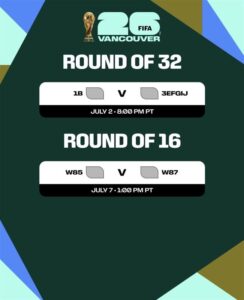 FIFA World Cup 2026: Round of 16 – BC Place