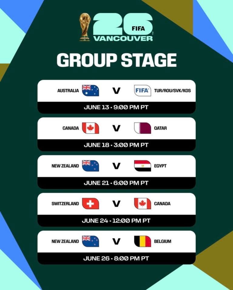 FIFA World Cup 2026: Canada vs Qatar – BC Place